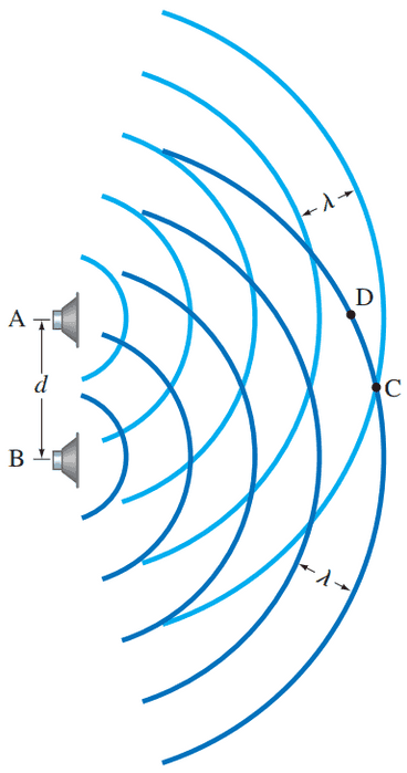 Giancoli 7th Edition, Chapter 12, Problem 51